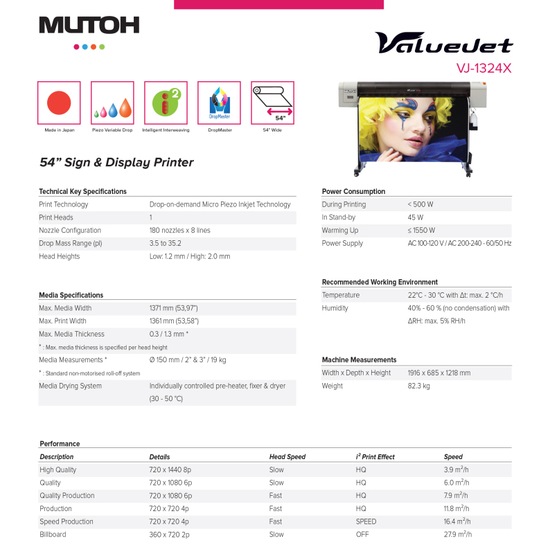 Mutoh VJ 1324X | Prodigital Dijital Baskı Makineleri